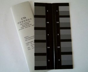 Grayscale là gì? Phân loại và ứng dụng của Thước Xám (Grayscale)